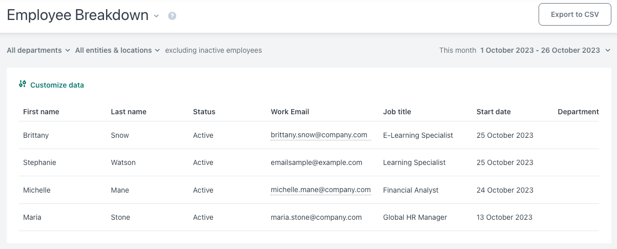 Using the Employee Breakdown Report – Workable Support