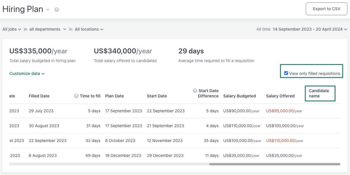 Attaching a candidate to a requisition – Workable Help