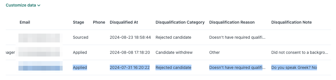 Auto-disqualify candidates using application form questions – Workable Help