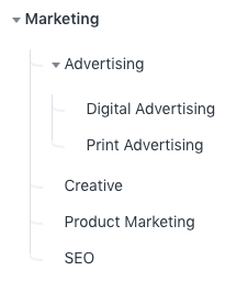 Organizing by department and location – Workable Help